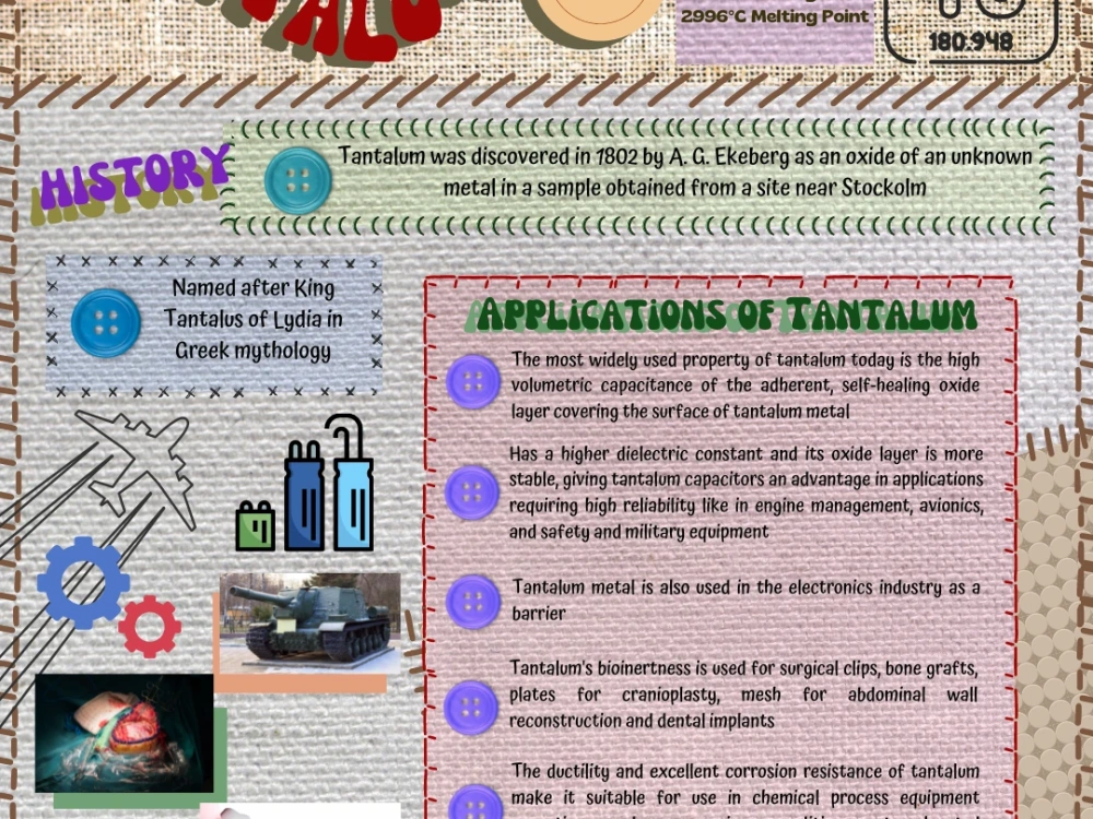 Stitches Template for school presentation, photo background, etc. | Upwork