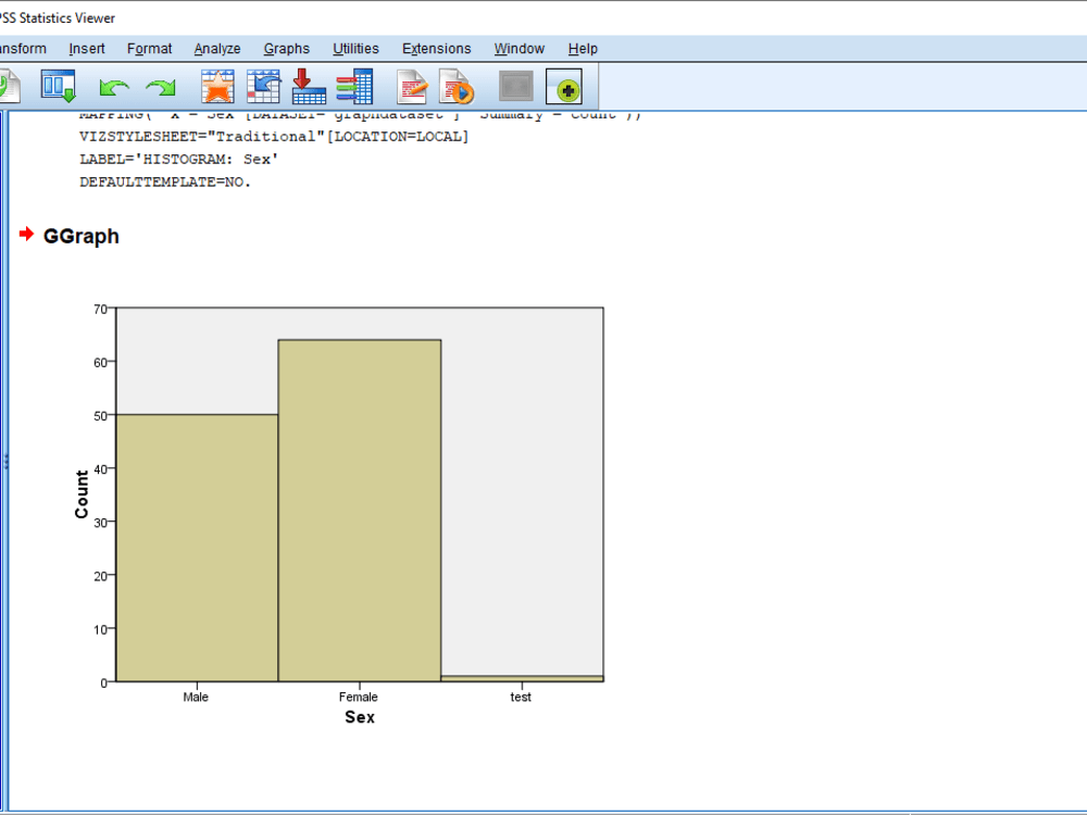 SPSS data entry and analysis | Upwork