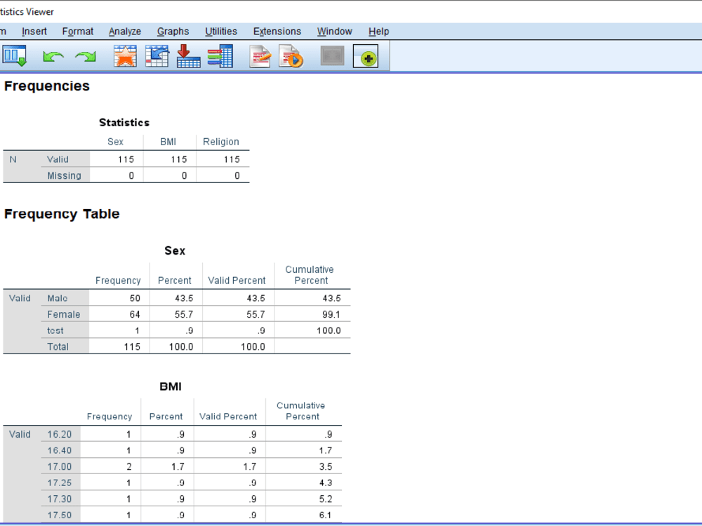 SPSS data entry and analysis | Upwork