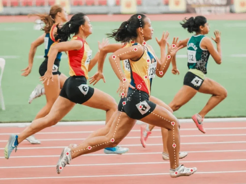 A Pose Estimation with Real Time Object Detection and Tracking | Upwork