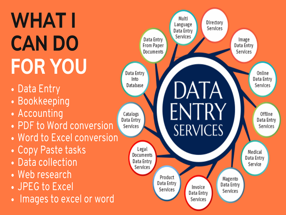 A complete and professional data entry solutions | Upwork