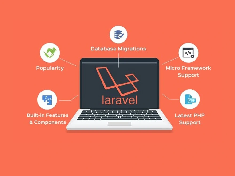 PHP bugs fixing in Laravel Websites | Upwork