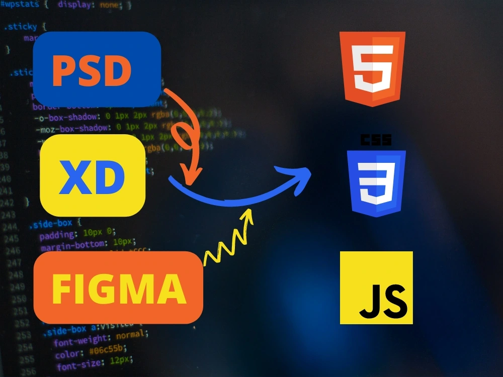 PSD, Figma, Sketch, Adobe XD To HTML, CSS, Tailwindcss | Upwork