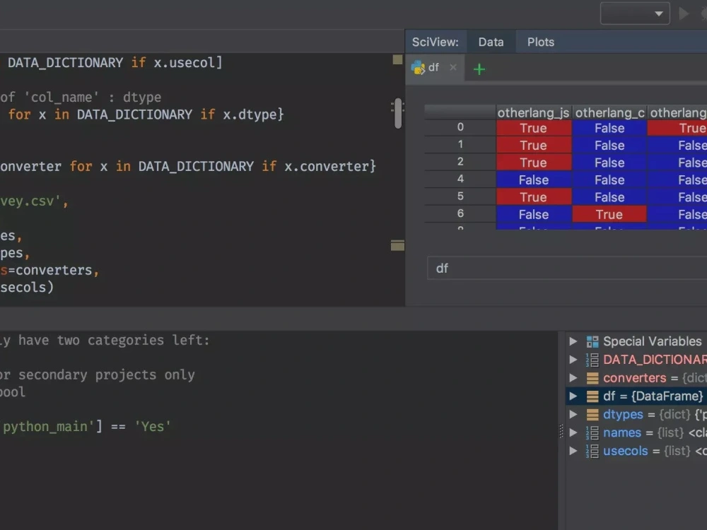 Statistical data analysis, cleaning, visualization and science in python | Upwork