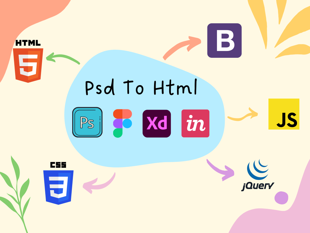 Responsive html css website from psd / xd / figma / sketch / zeplin | Upwork
