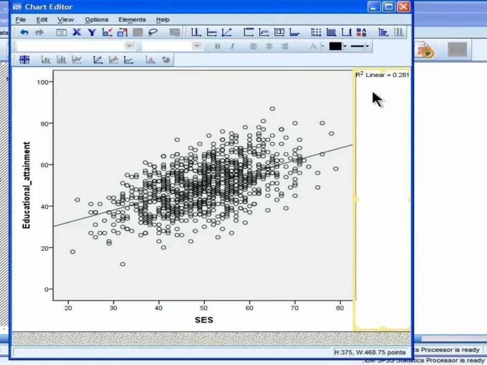 Statistical analysis done in SPSS | Upwork