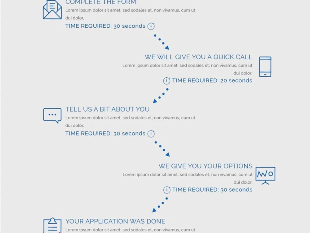 A complete professional website UX/UI design | Upwork