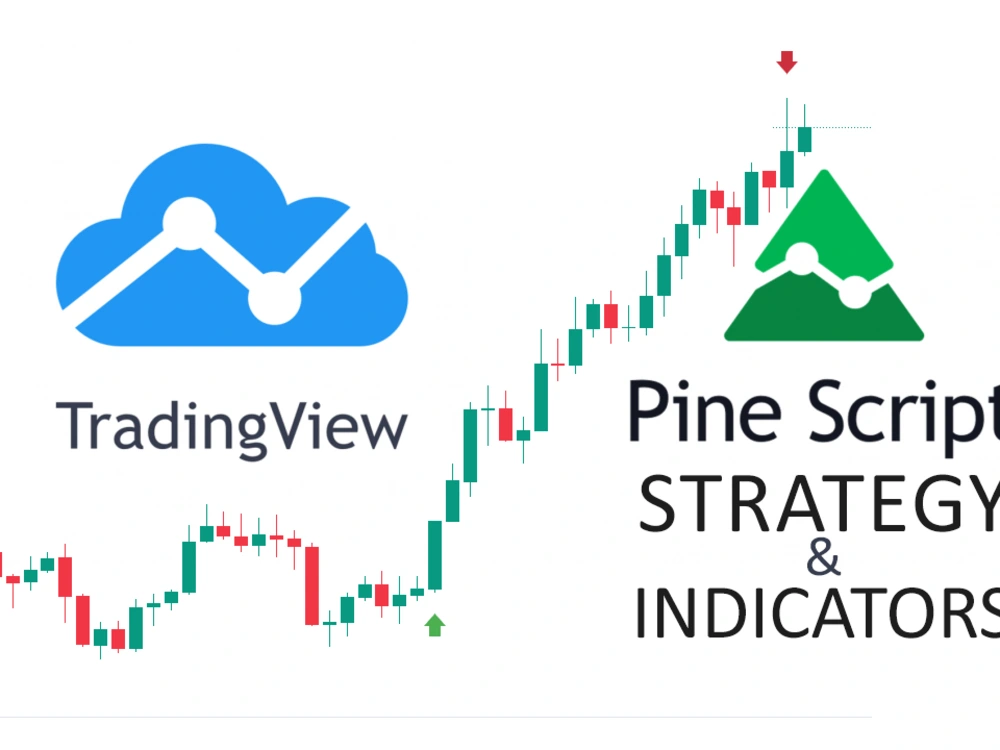 A TradingView PineScript strategy or indicator | Upwork