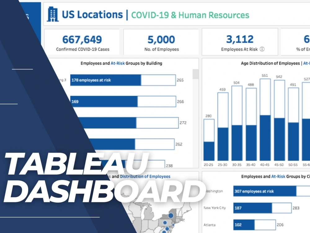 A stunning Tableau Dashboard | Upwork