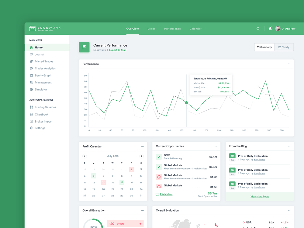 An Outstanding Web App / Dashboard Design | Upwork