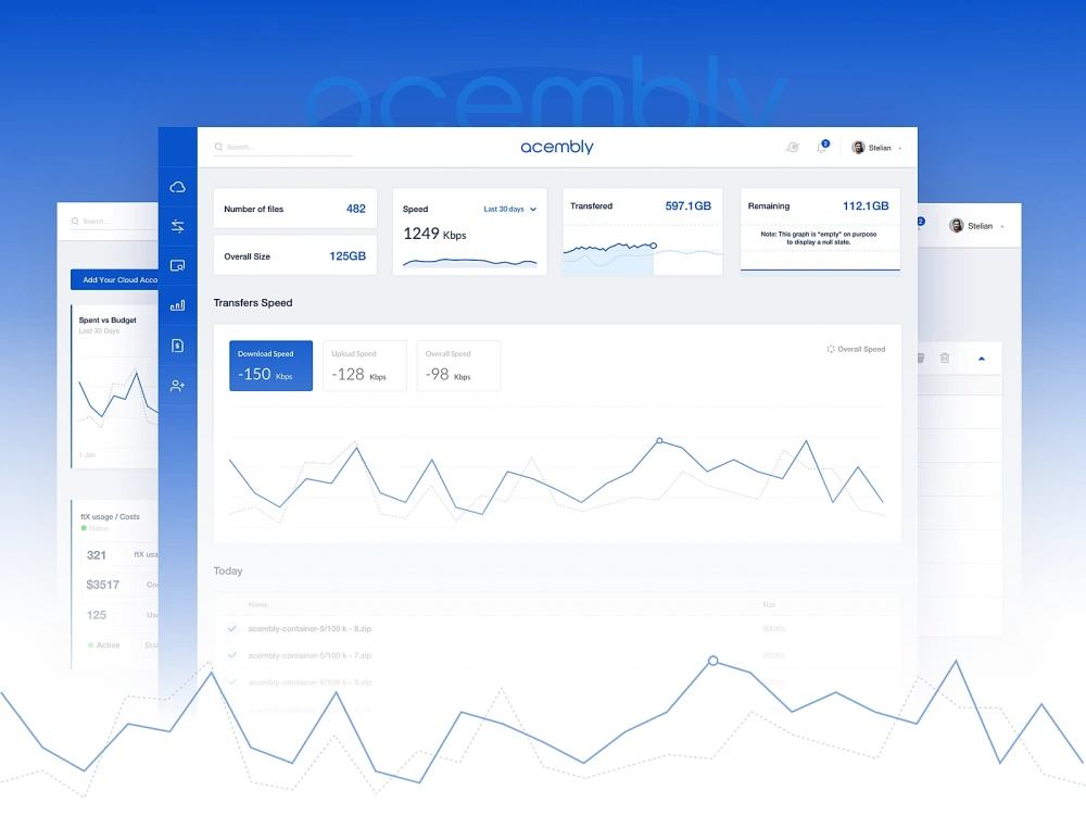 An Outstanding Web App / Dashboard Design | Upwork