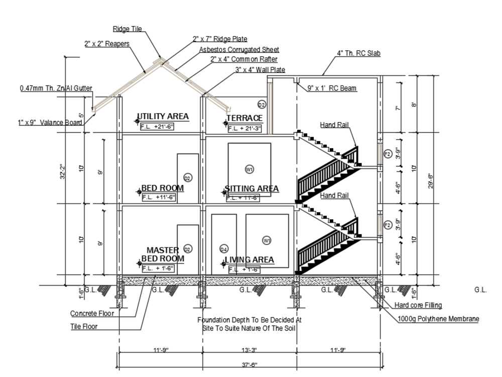 Architectural floor plan, Elevations, Sections and Details drawing | Upwork