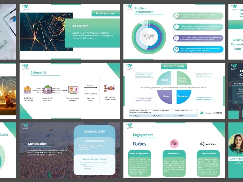 An eye-catching and impactful presentation design for your business ...