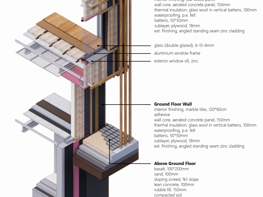 High quality architectural technical detail drawings and models | Upwork