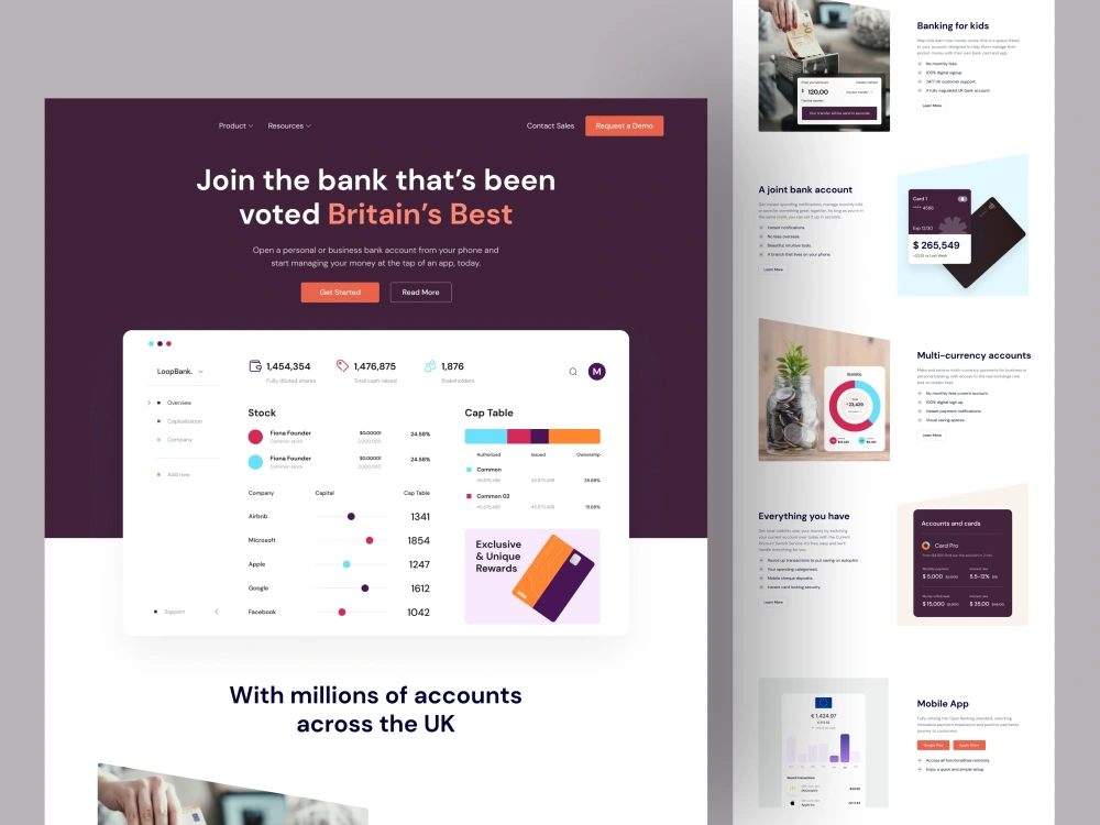 A Unique, Modern, Branded & Responsive UI/UX design For your Website ...