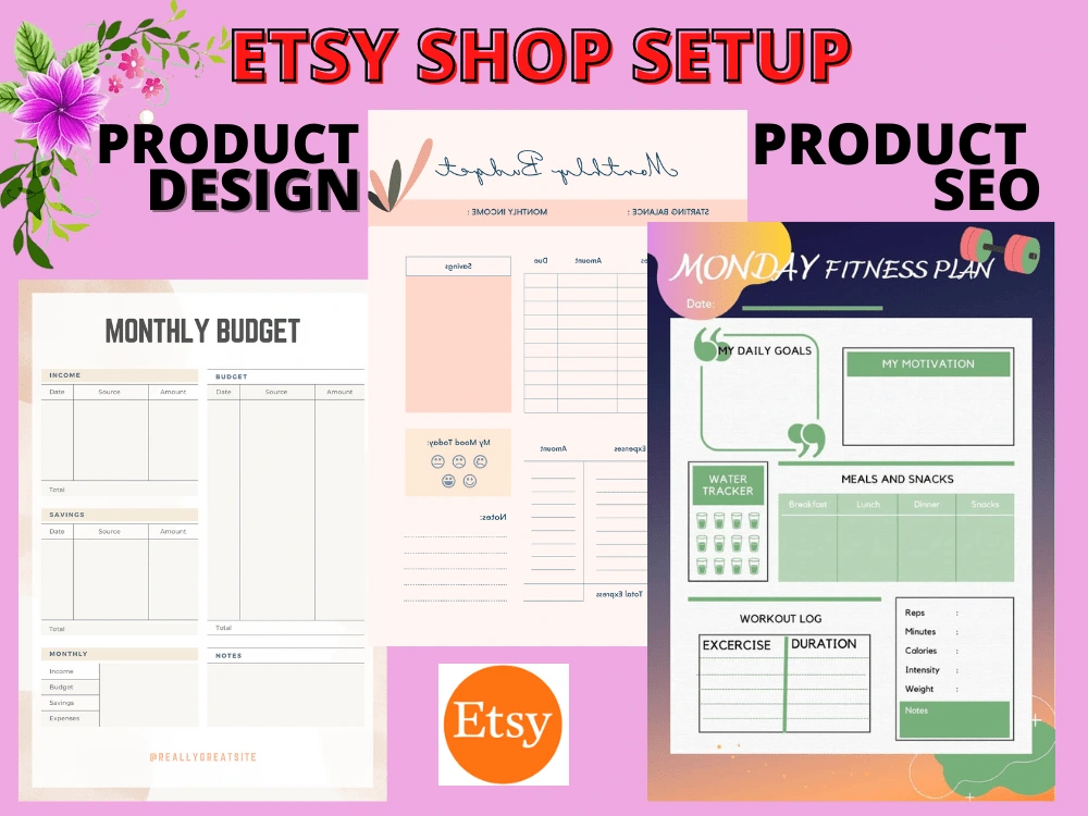Etsy shop setup, editable etsy digital product design, etsy pod listing ...