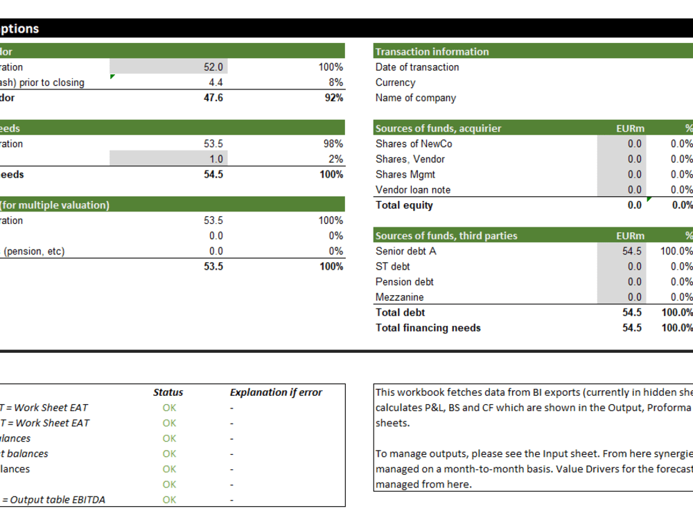 A dynamic financial model with pro-forma forecasts that investors will ...