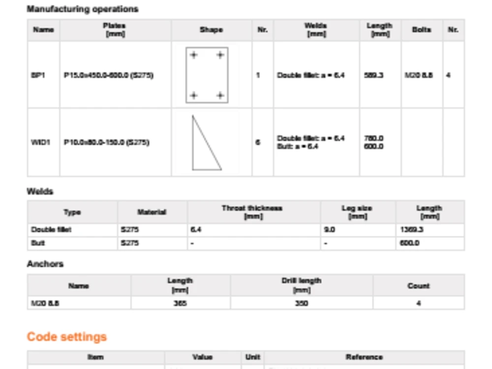 Steel Structure ( Design & Analysis ) | Upwork