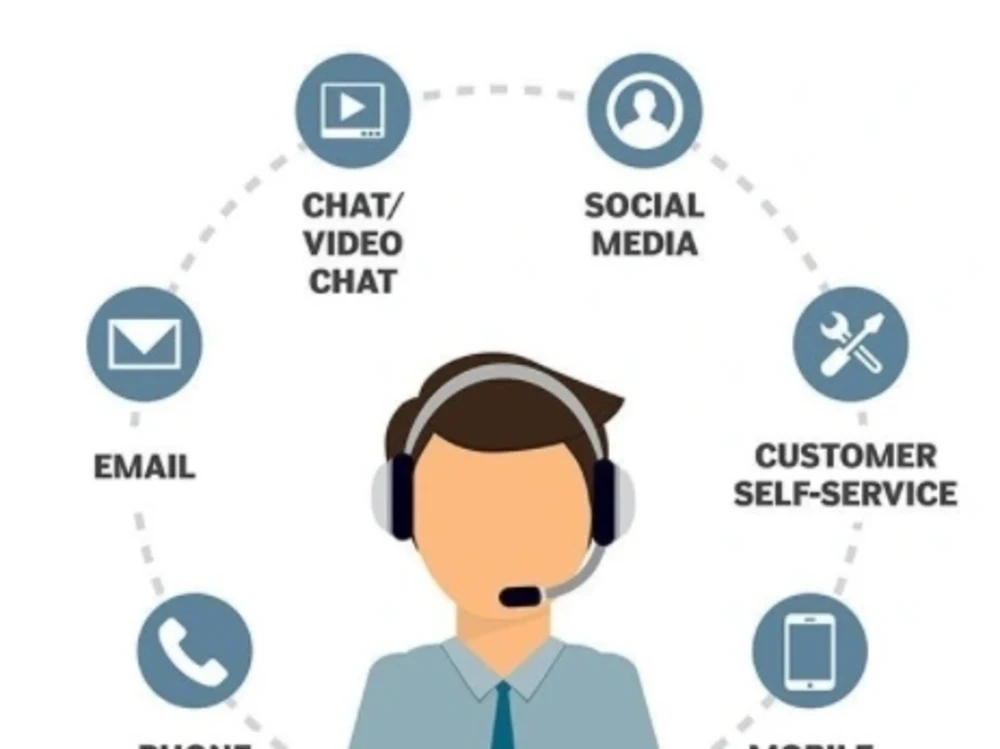 Extensive services of Virtual Assistance and Customer Service. | Upwork