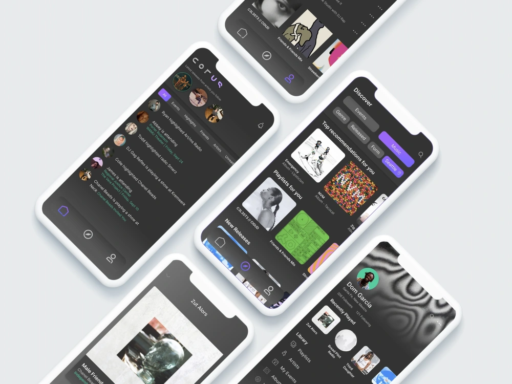 UI UX design/ dashboard/ mobile app design/ mobile/ app | Upwork