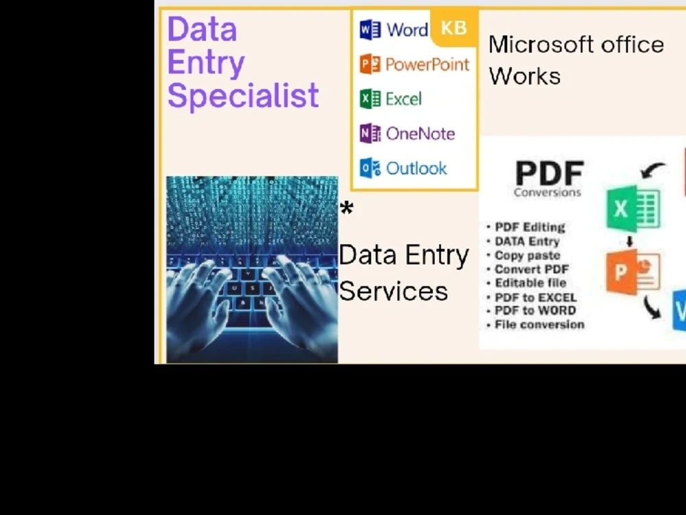Fast and accurate data entry, Microsoft office works and file ...