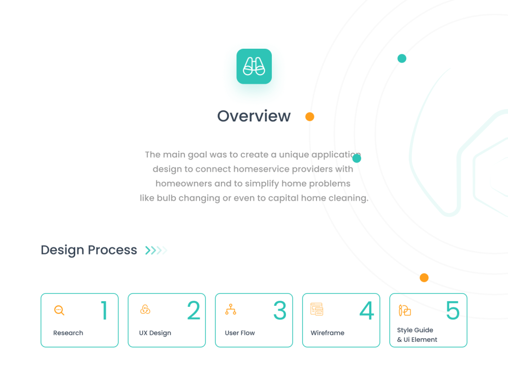 A magic design for your website/mobile app. | Upwork