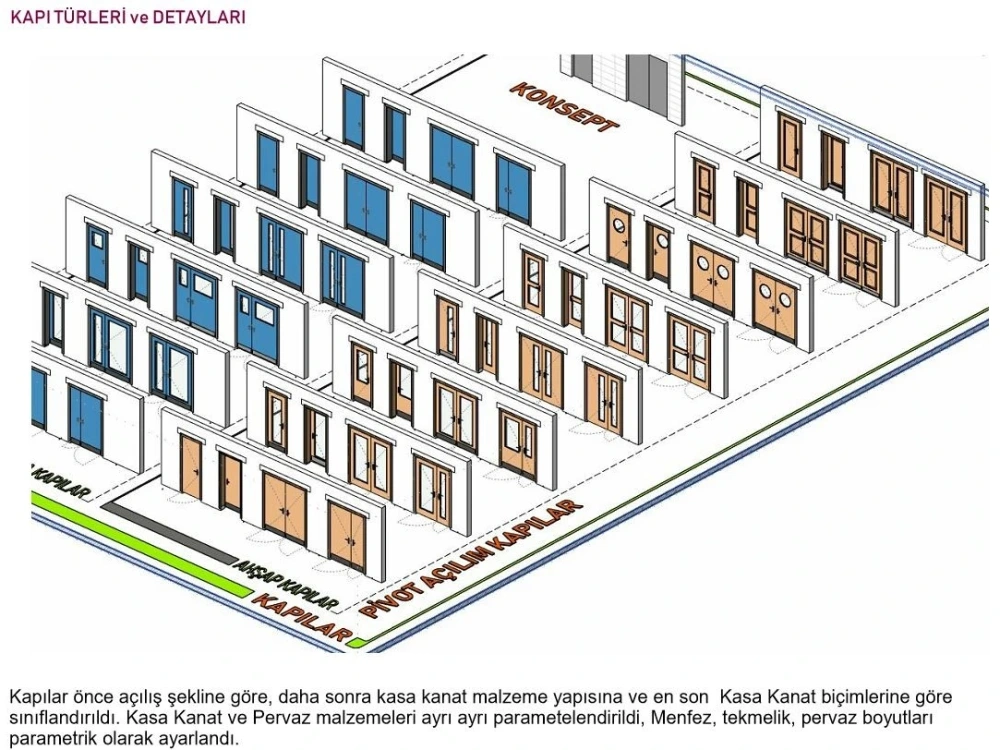BIM objects & Revit families fast and affordable | Upwork