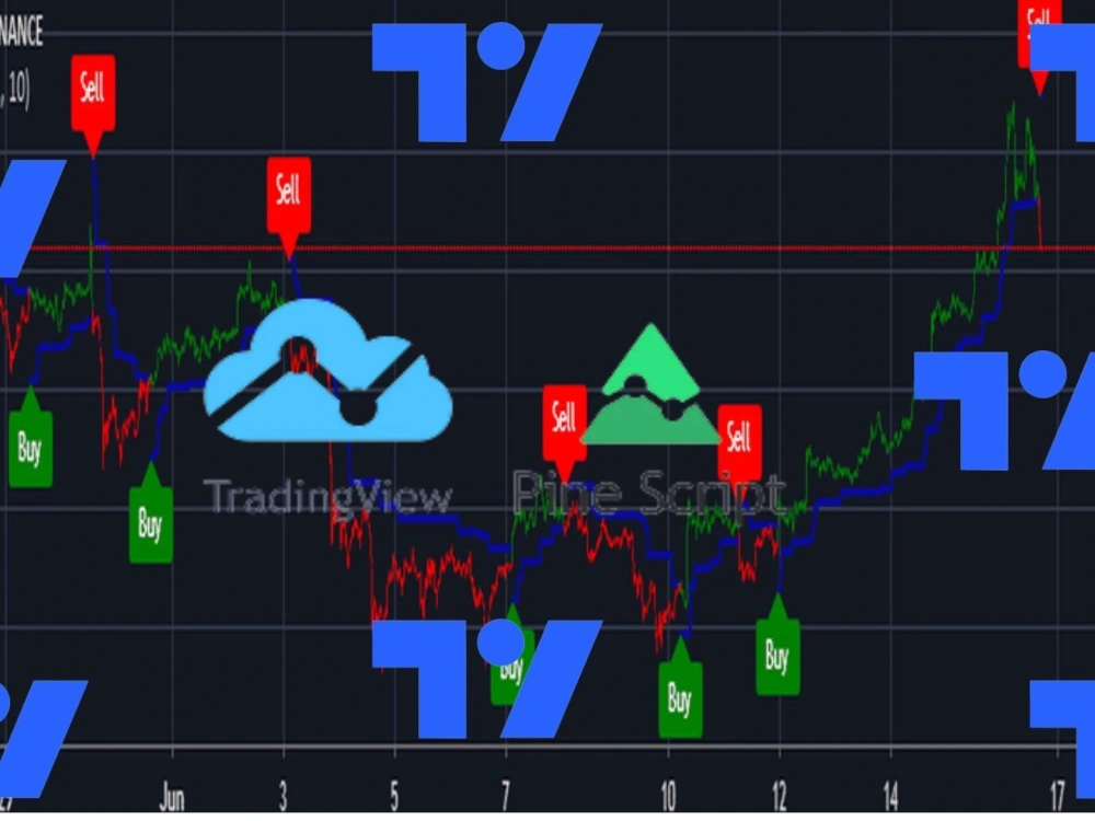 An Custom Indicator Or Strategy For Tradingview Pinescript Upwork