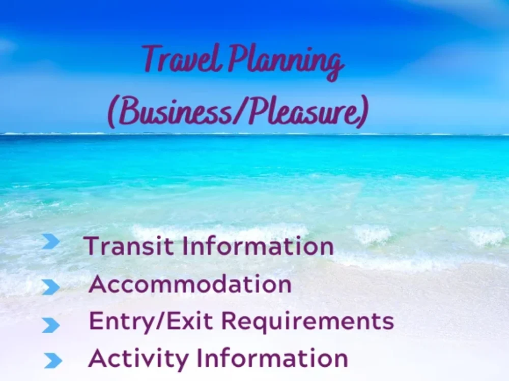 A detailed personalized travel pack for your next trip | Upwork