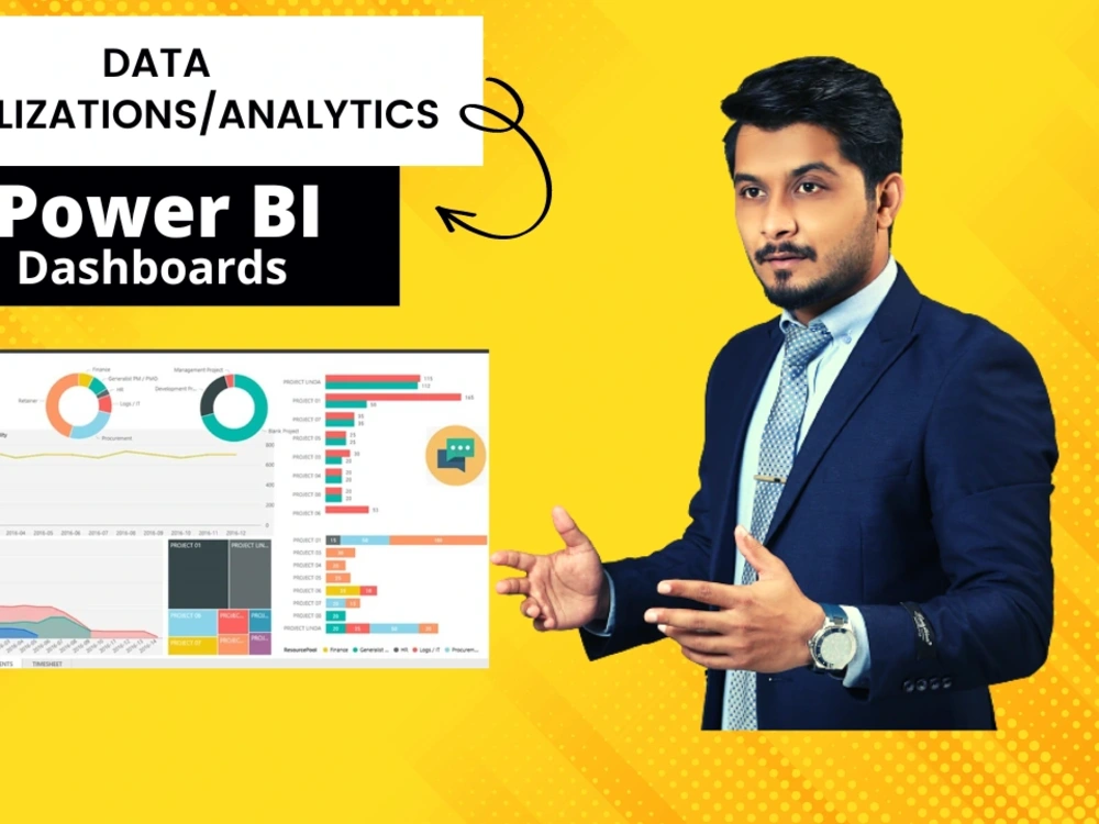 Professional dashboard and report by transforming your data using Power ...