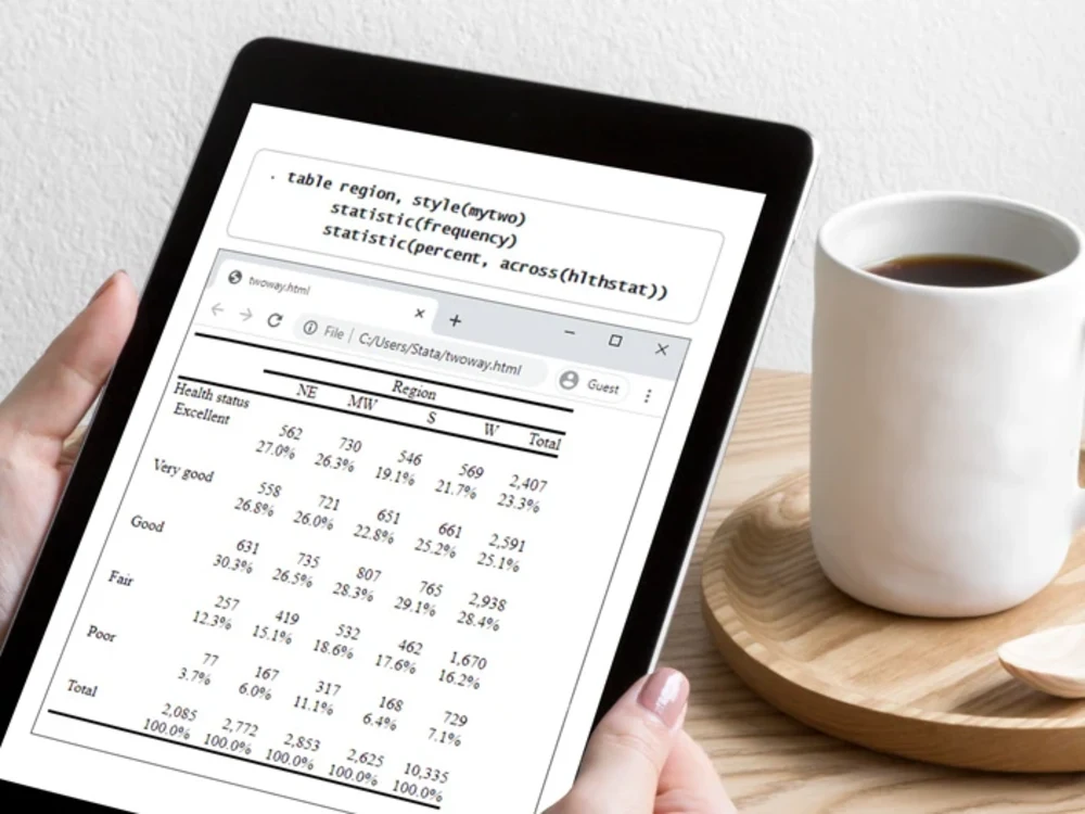 Quantitative data analysis in Stata | Upwork