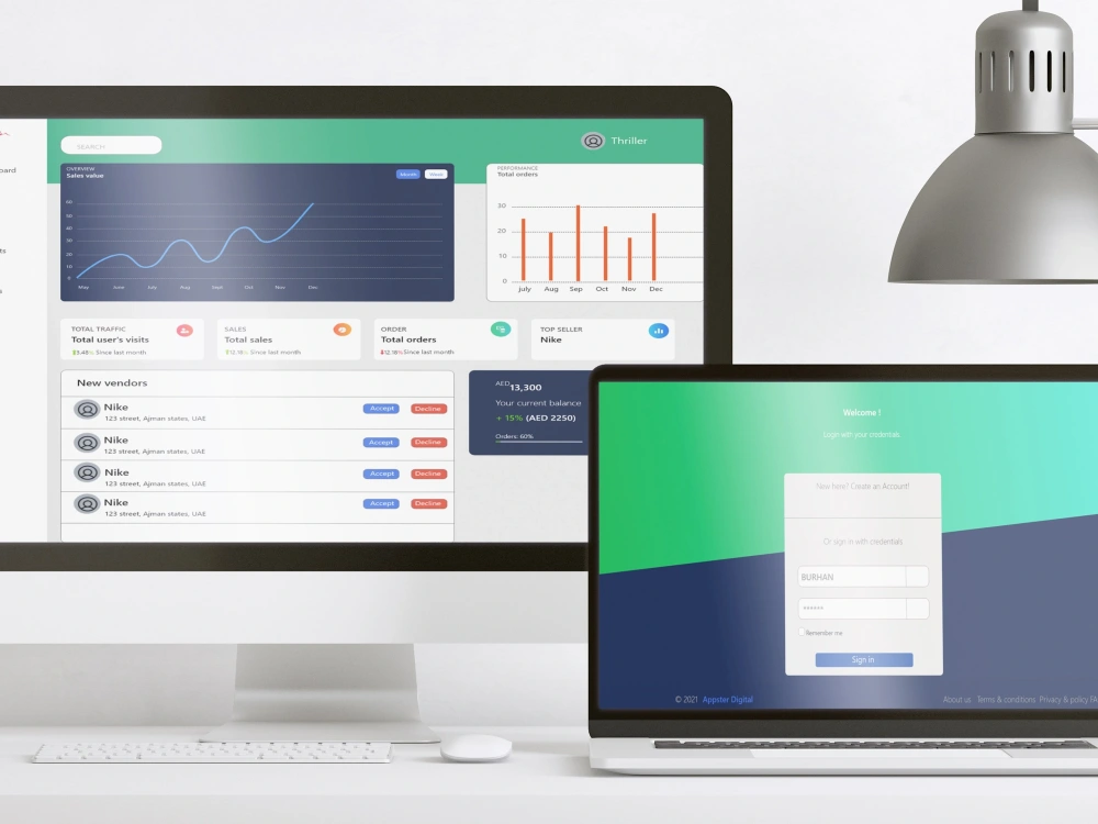 An eye catchy UI/UX (web, app, tablets) and Graphic Design | Upwork