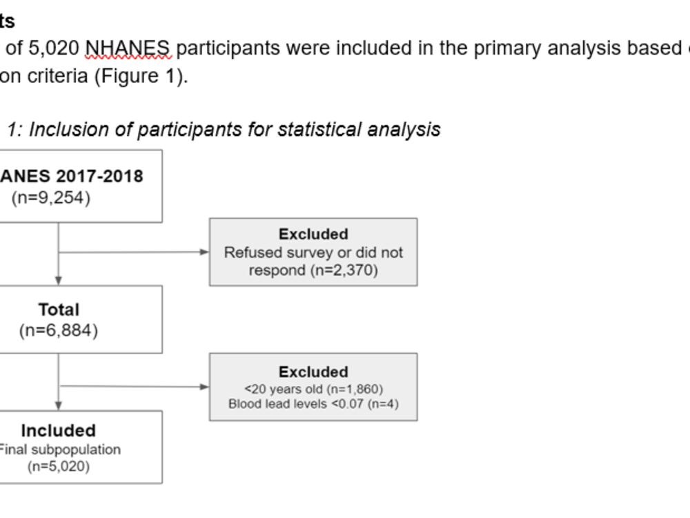 Quantitative data analysis in Stata | Upwork