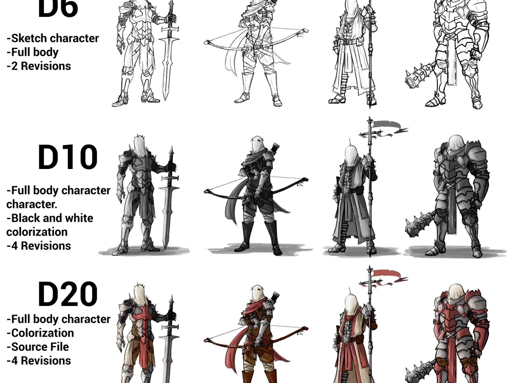 Illustrate or concept your character in rpg style | Upwork