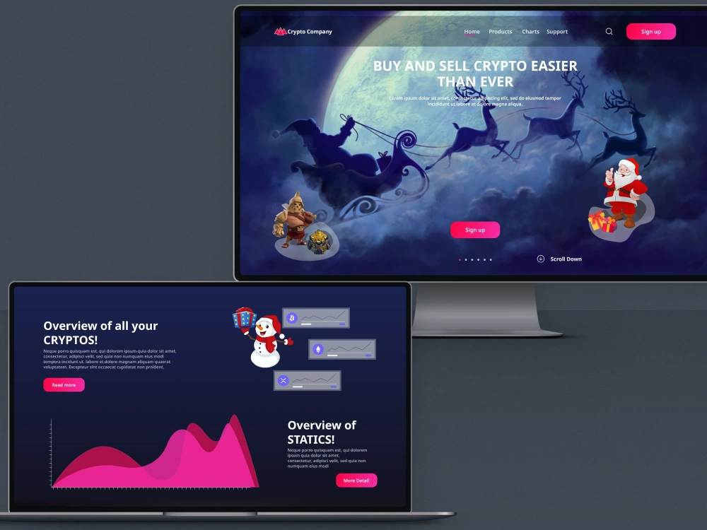 Custom web & apps design solutions | Modern UI UX design | Figma, XD ...