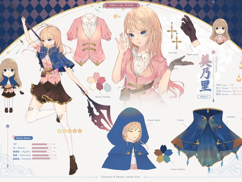 A detailed character sheet for your game design | Upwork