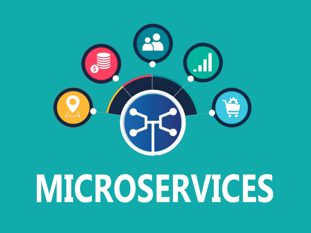 Microservices-based solution for your problems | Upwork