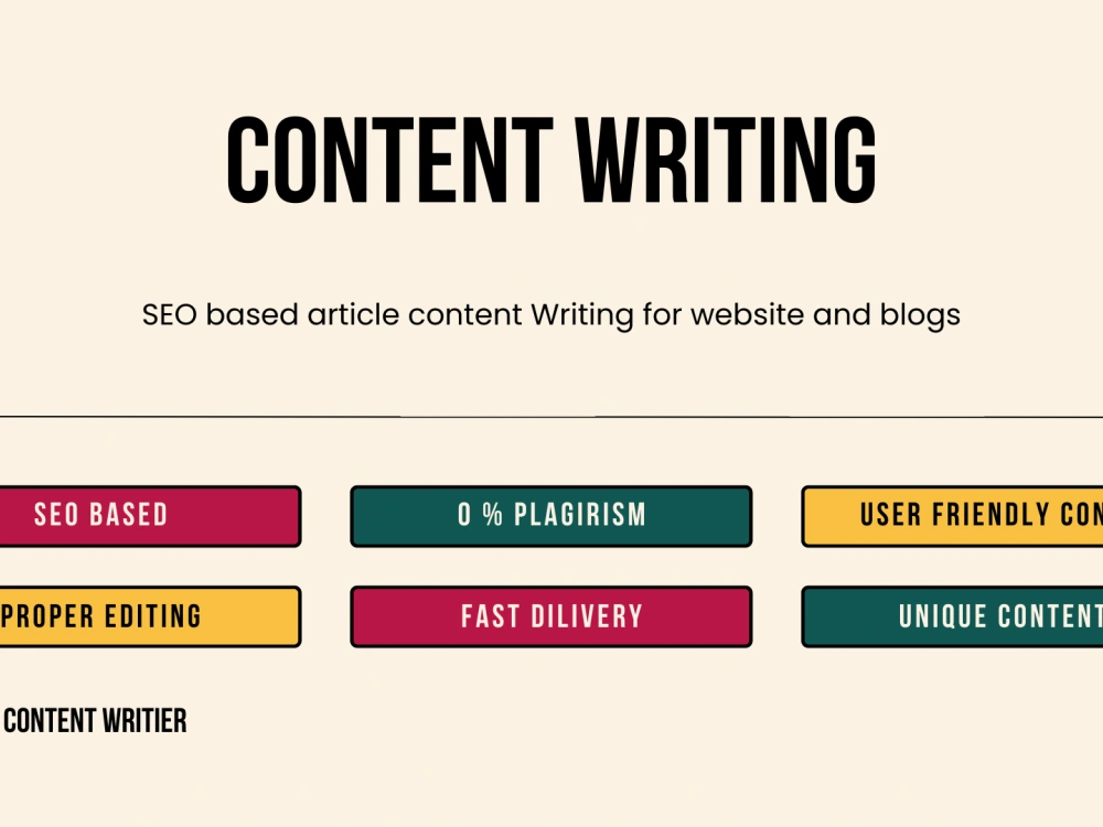 Research SEO based content for website or blog and article | Upwork