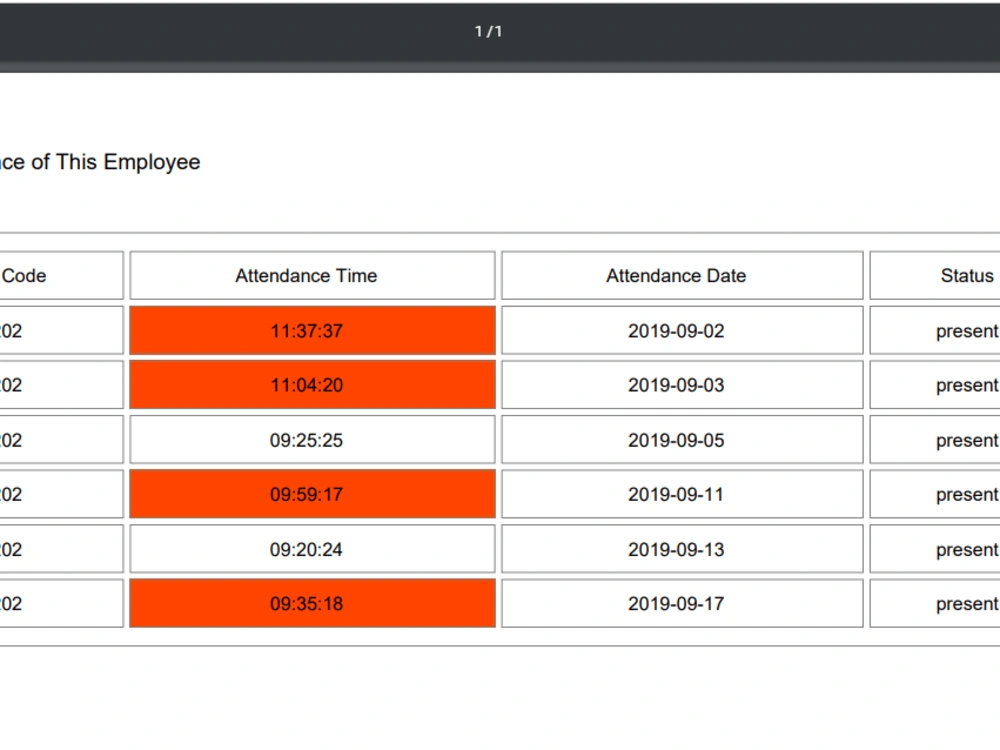 Employees attendence system developed in codeigniter | Upwork