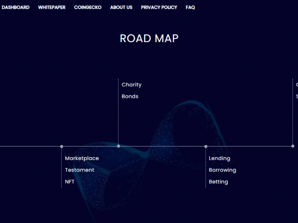 Cloud Based Web App With Reactjs Nextjs Typescript Graphql
