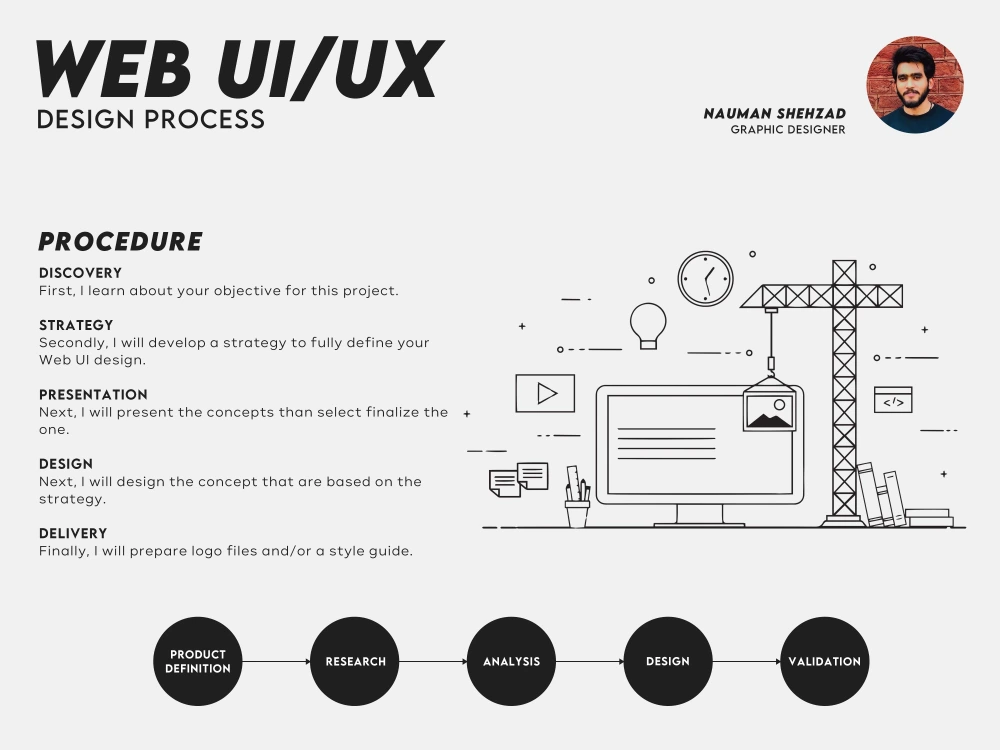 Responsive UI/UX design, Web Design | Landing Page UI design in Adobe ...