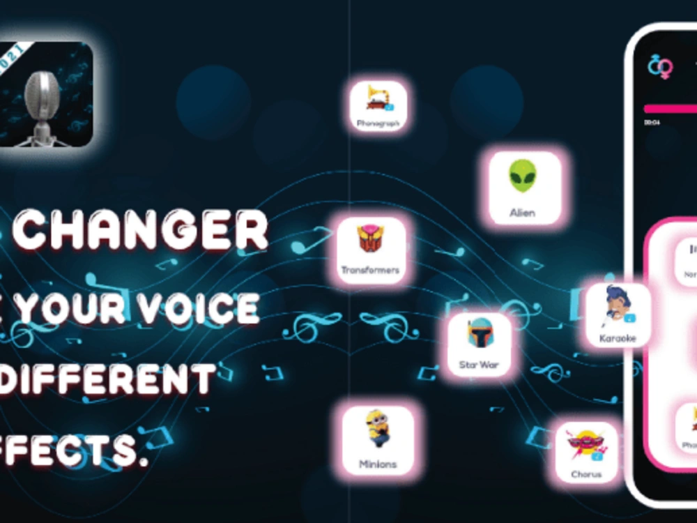 Socket Programming guaranteed In Java