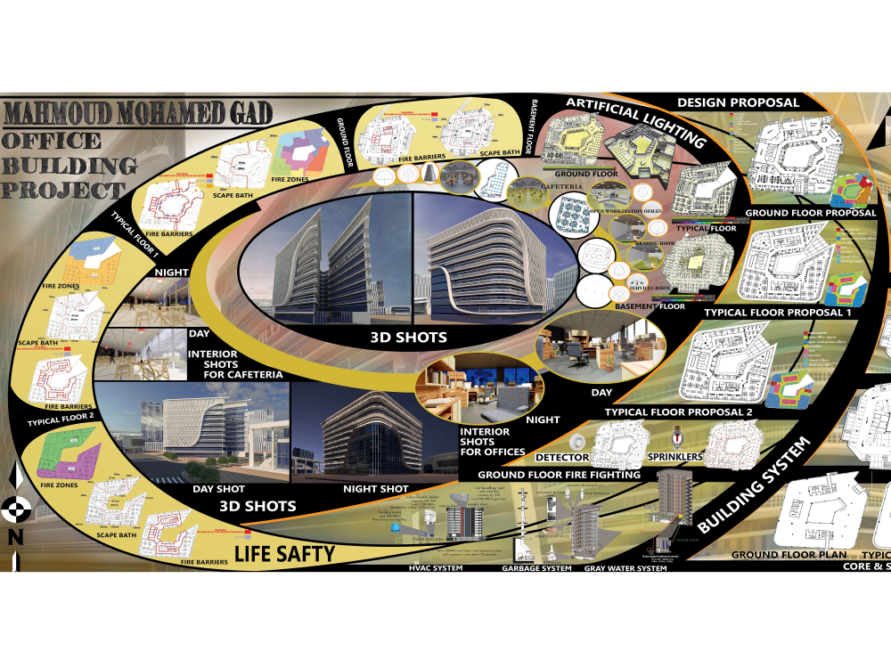 An architectural project 3d models, 2d drawings and realistic render ...