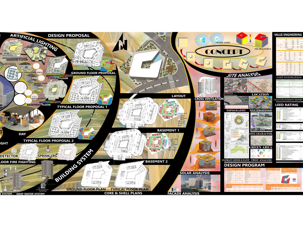 An architectural project 3d models, 2d drawings and realistic render ...