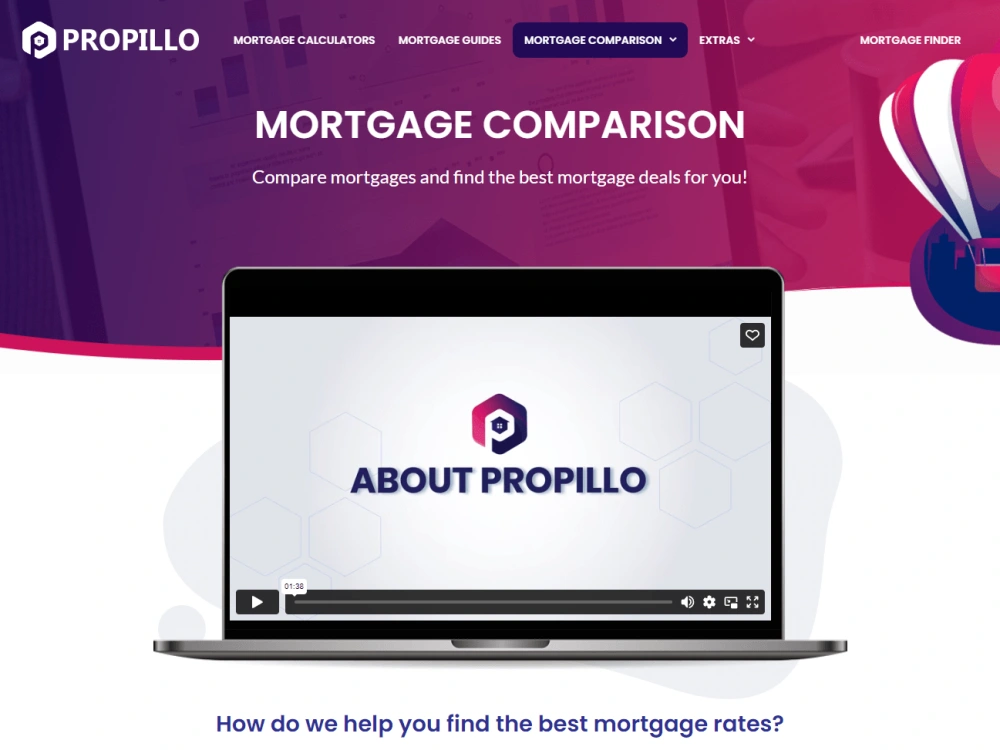 A conversion of your web design to WordPress website (Elementor) | Upwork