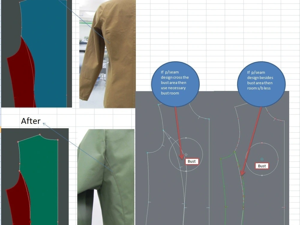 The fastest pattern maker, pattern grader, pattern correction | Upwork