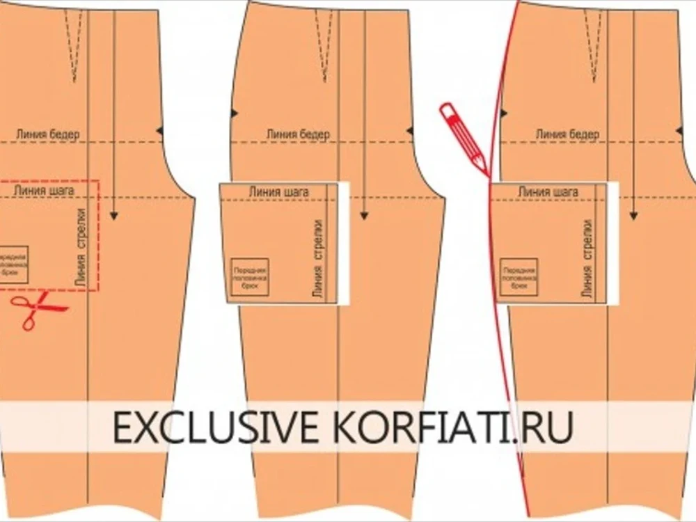 The fastest pattern maker, pattern grader, pattern correction | Upwork