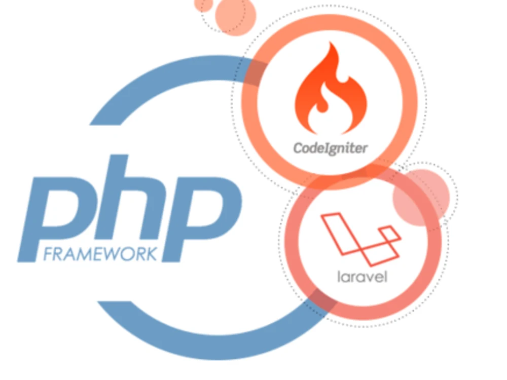 PHP Laravel Codeigniter website, Add features bugs fix and develop. | Upwork