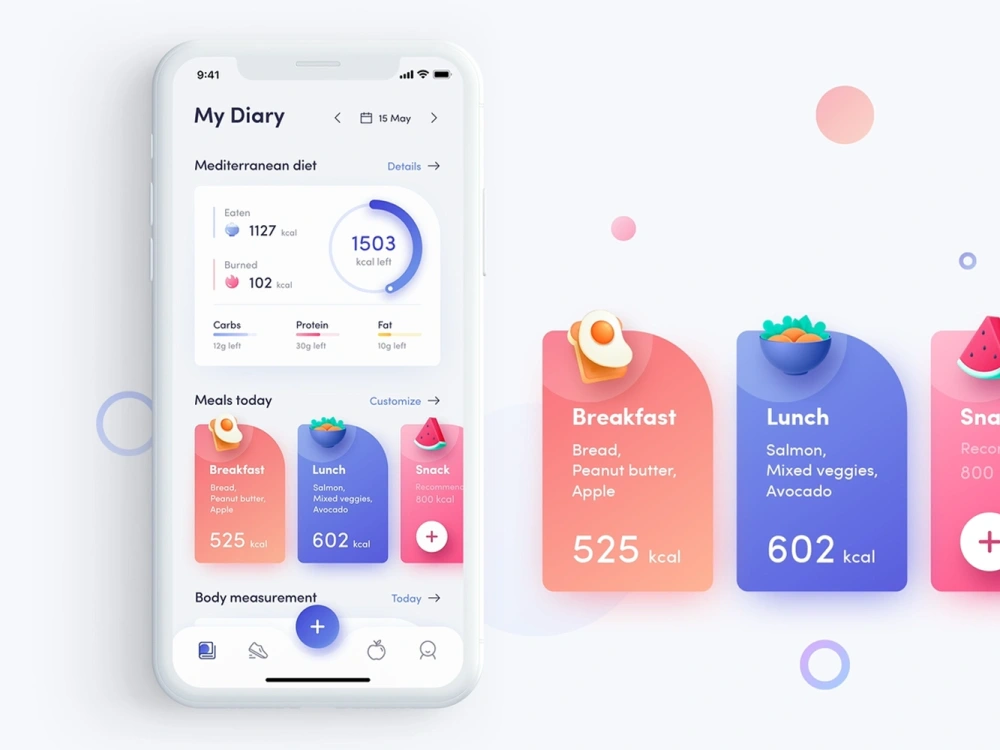 Fully functional Flutter application | Upwork