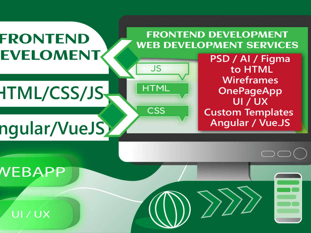 A new custom-coded website with perfect appearance | Upwork